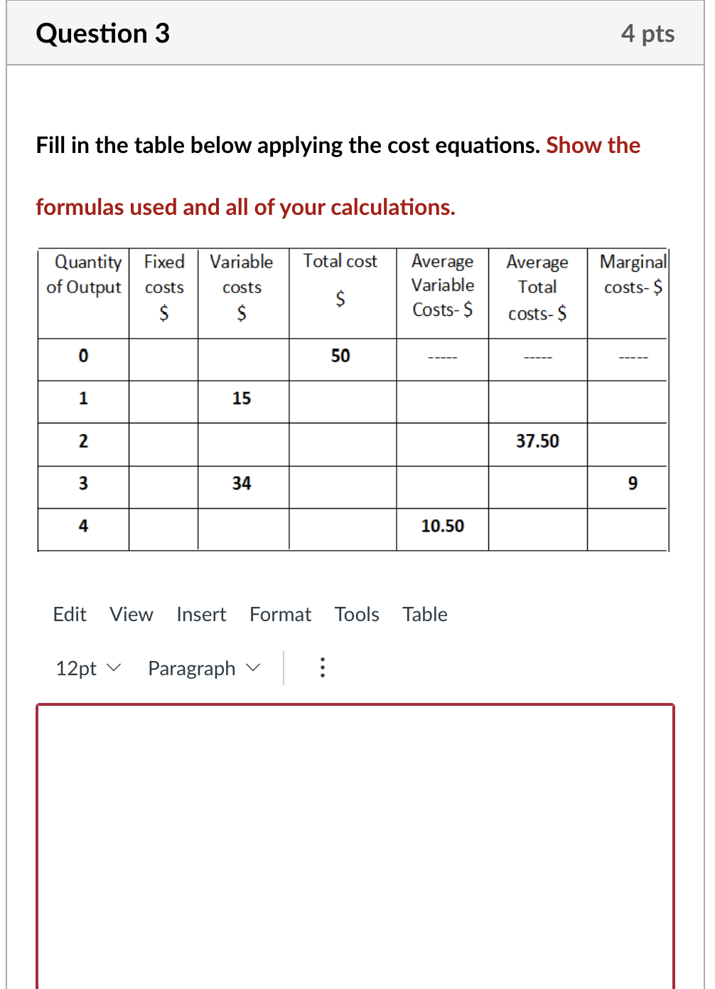 The following graph shows per unit costs - marginal | Chegg.com