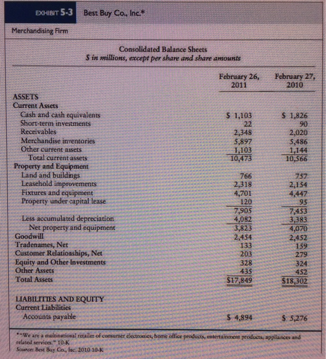 Solved P 5-2 Best Buy Co., Inc.'s consolidated statements of | Chegg.com