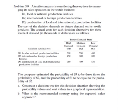 Solved Problem 3.9 A textile company is considering three | Chegg.com