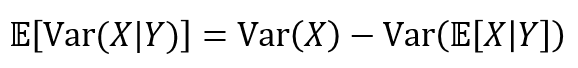 Solved E[Var(X∣Y)]=Var(X)−Var(E[X∣Y]) | Chegg.com