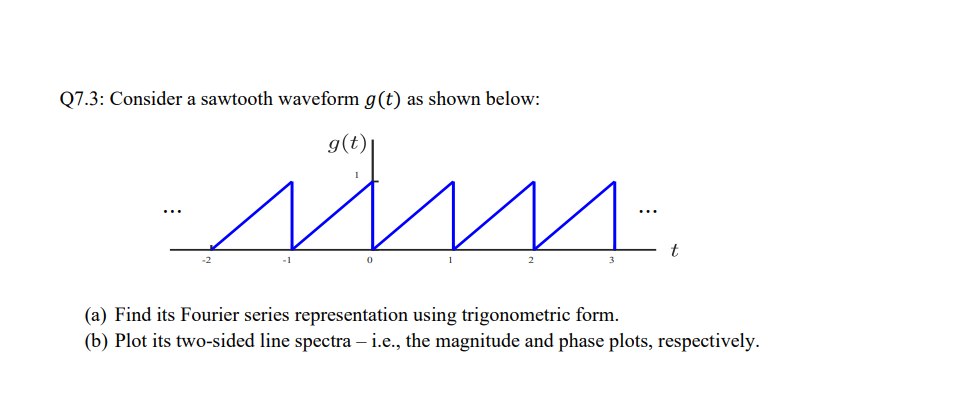 Solved Q7.3: Consider a sawtooth waveform g(t) as shown | Chegg.com