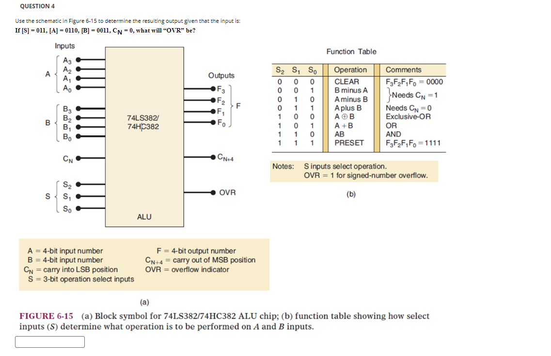 Solved Question 4use The Schematic In ﻿figure 6 15 To 