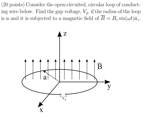 Solved (20 points) Consider the open-circuited, circular | Chegg.com