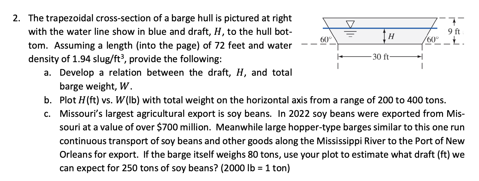 Solved The trapezoidal cross-section of a barge hull is | Chegg.com