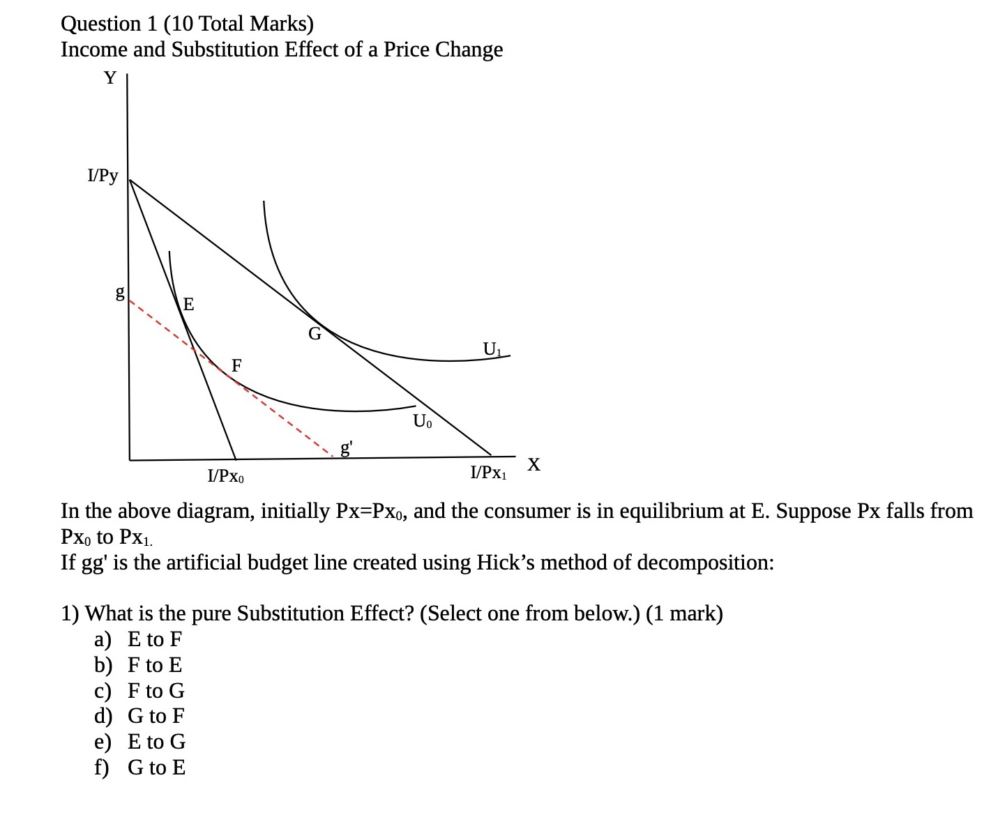 Solved Question 1 (10 Total Marks) Income and Substitution | Chegg.com