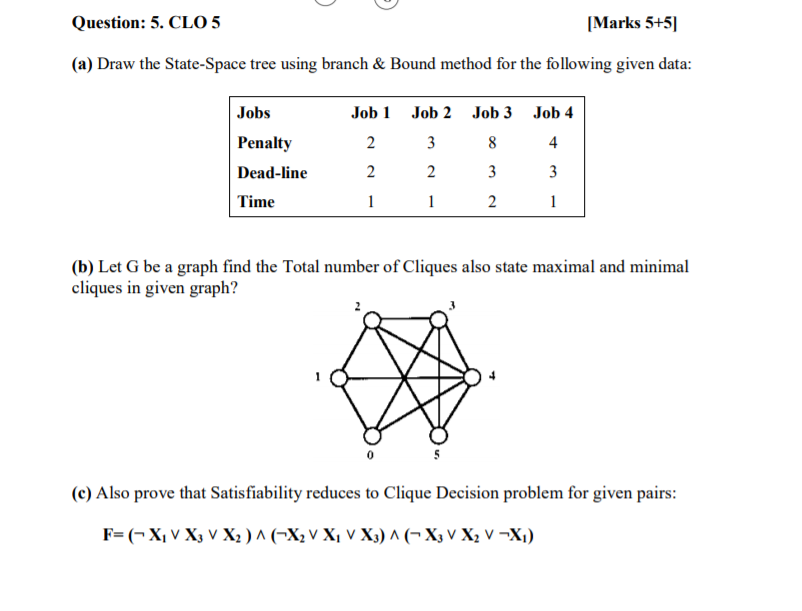 Solved Question: 5. CLO5 [Marks 5+5) (a) Draw the | Chegg.com