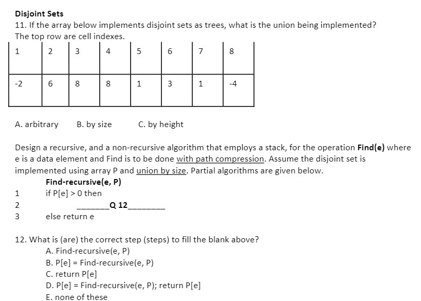 Solved Disjoint Sets 11 If The Array Below Implements