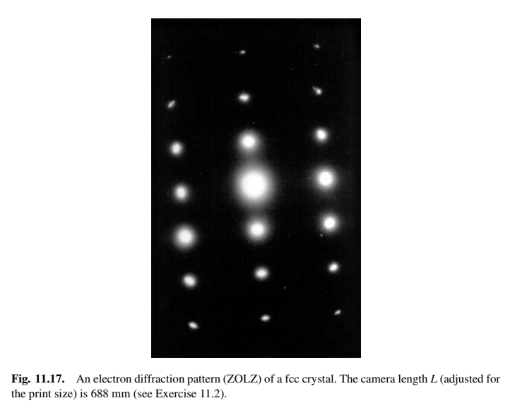Solved Figure 11 17 Is An Electron Diffraction Pattern Of A