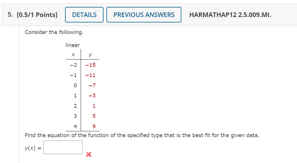 Solved Consider the following. Find the equation of the | Chegg.com