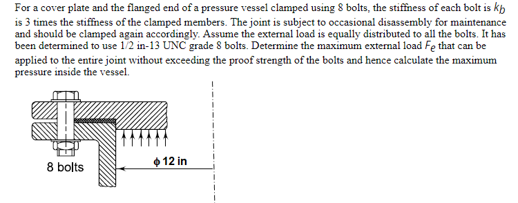 For a cover plate and the flanged end of a pressure | Chegg.com