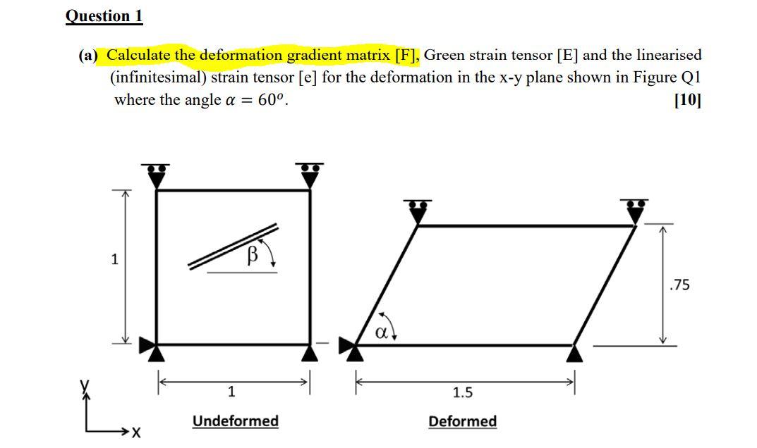 Solved Question 1 (a) Calculate the deformation gradient | Chegg.com