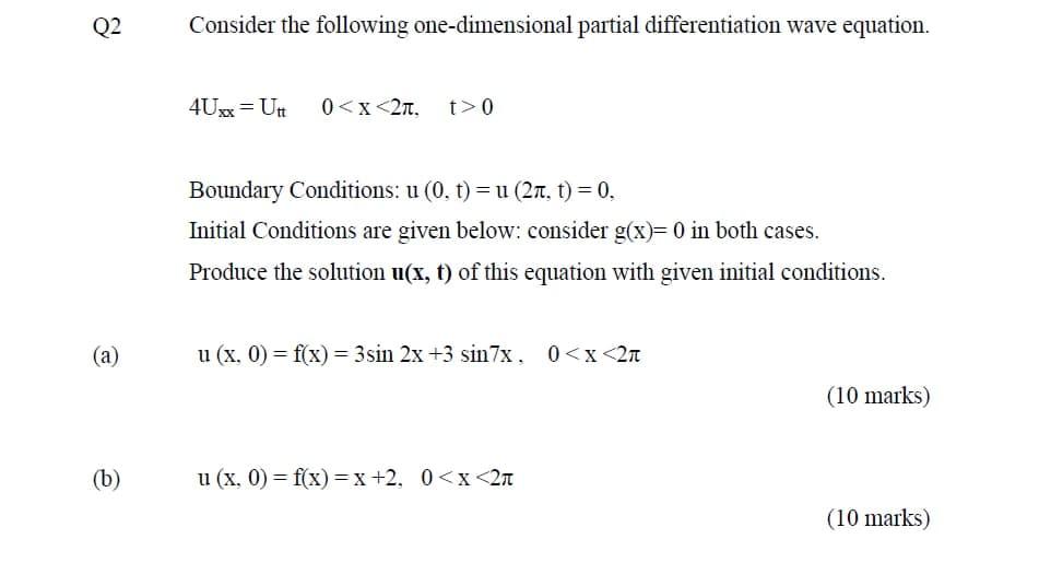 Solved Q2 Consider the following one-dimensional partial | Chegg.com