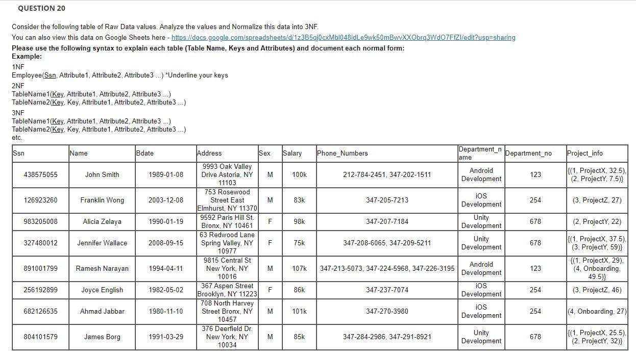 Solved Consider the following table of Raw Data values. | Chegg.com