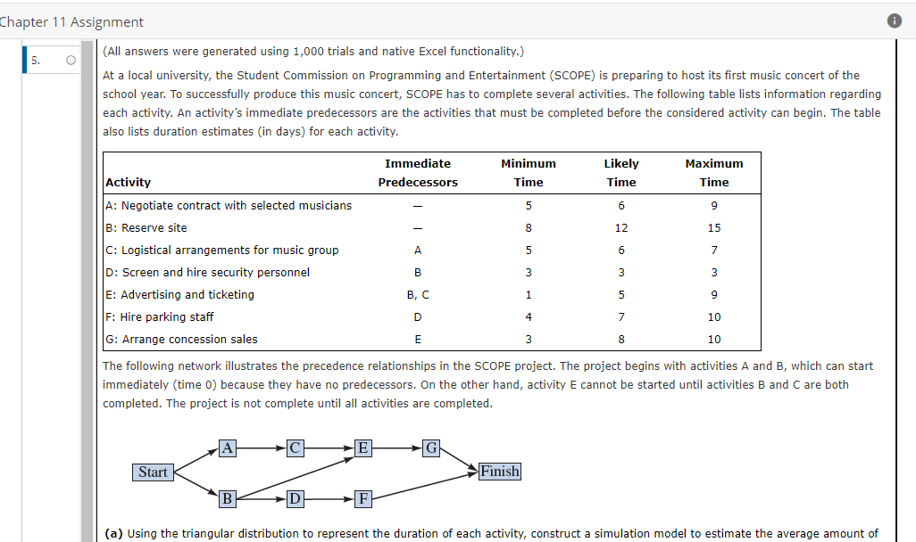 Solved Chapter 11 Assignment 5. O (All answers were | Chegg.com