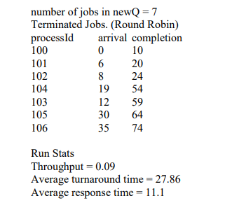 Solved Program a simulation of a job scheduler for an | Chegg.com