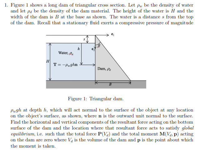 Solved 1. Figure 1 shows a long dam of triangular cross | Chegg.com
