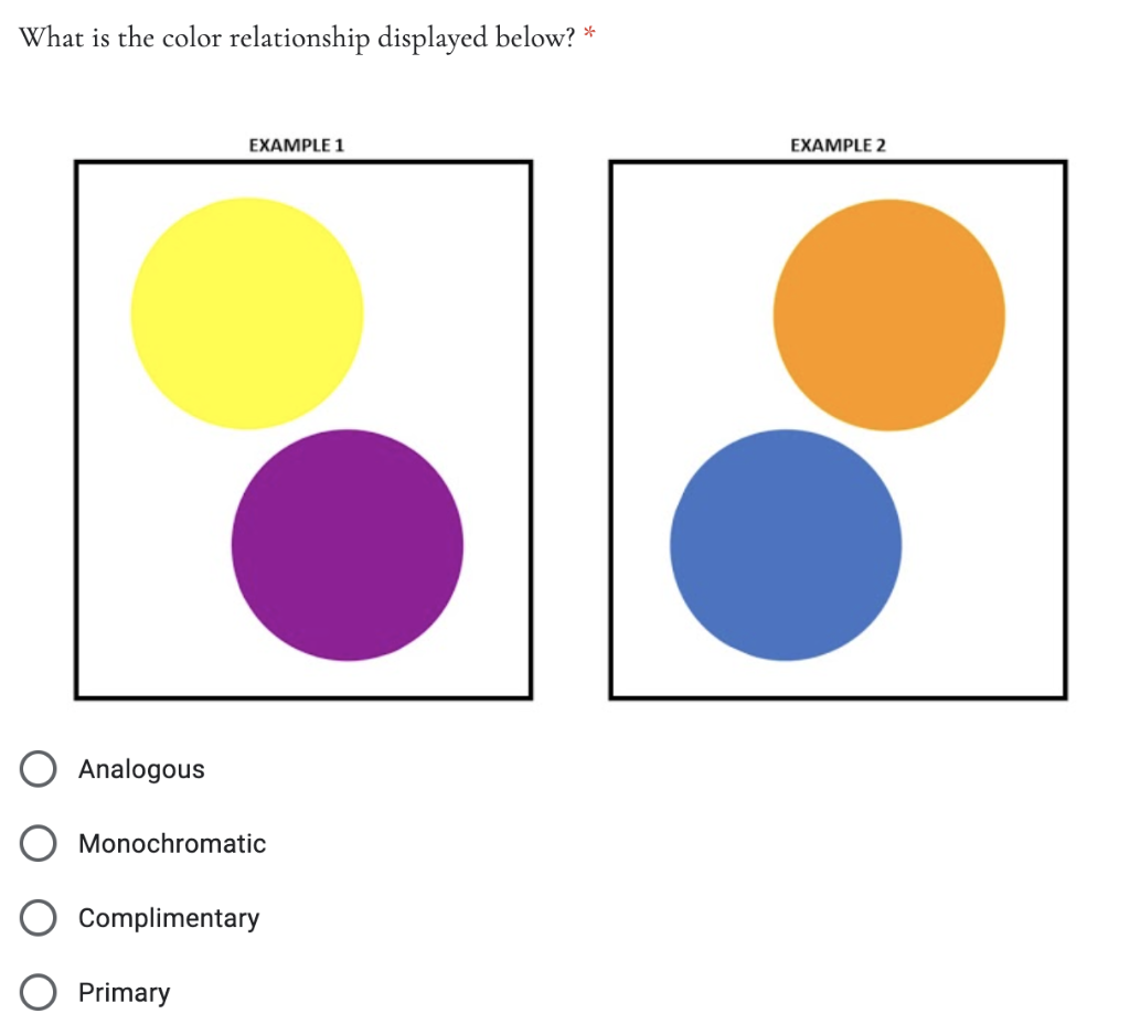 Solved What is the color relationship displayed below? * | Chegg.com