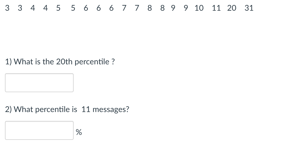 Solved 1) What is the 20th percentile? 2) What percentile is | Chegg.com