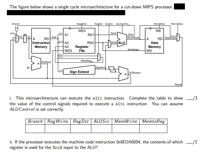 Solved The figure below shows a single cycle | Chegg.com
