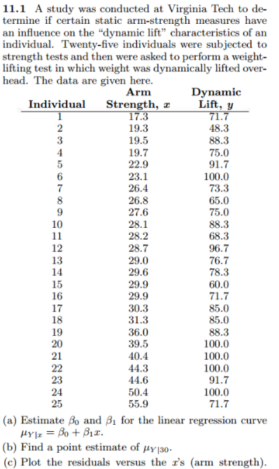 Solved 11.1 A study was conducted at Virginia Tech to de- | Chegg.com