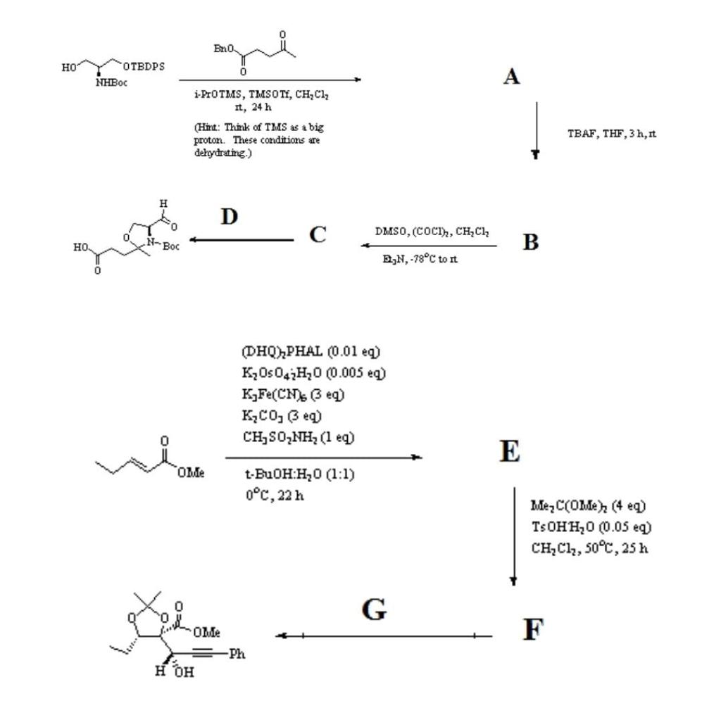 Solved Write the missing product or reagent in each | Chegg.com