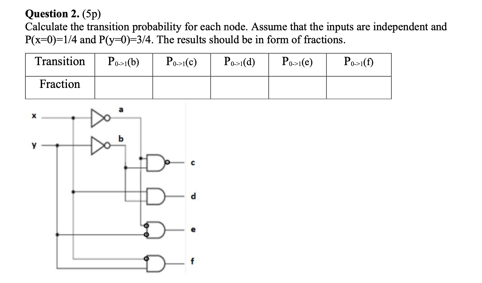 Solved Question 2. (5p) Calculate the transition probability | Chegg.com