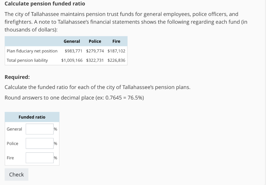 Solved Calculate pension funded ratio The city of | Chegg.com