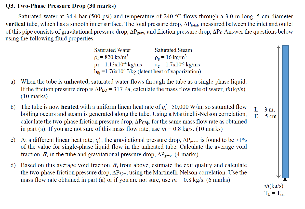 grav, Q3. Two-Phase Pressure Drop (30 marks) | Chegg.com