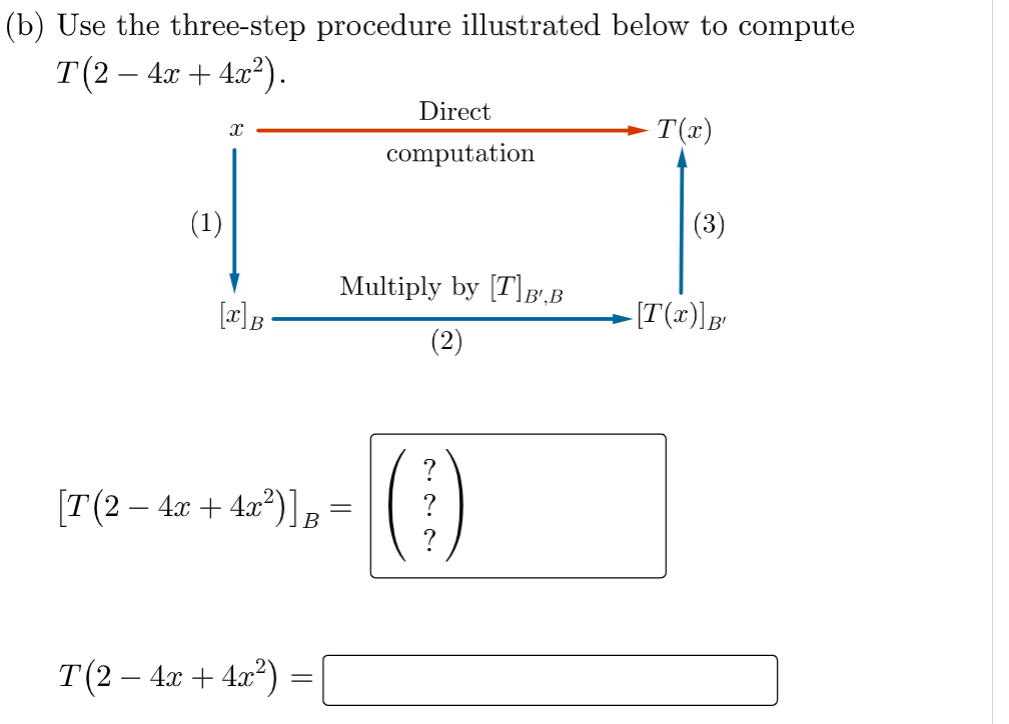 Use The Three Step Procedure Illustrated Below To