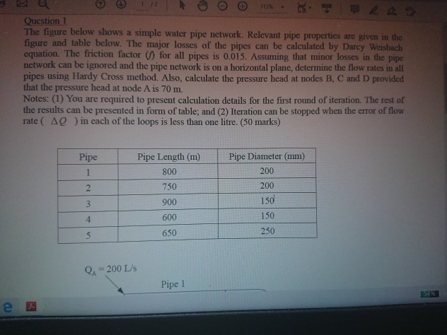 Solved Question 1 The figure below shows a simple water pipe | Chegg.com
