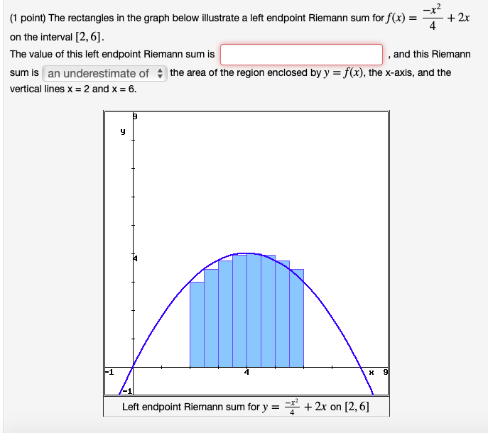 Solved (1 point) The rectangles in the graph below | Chegg.com