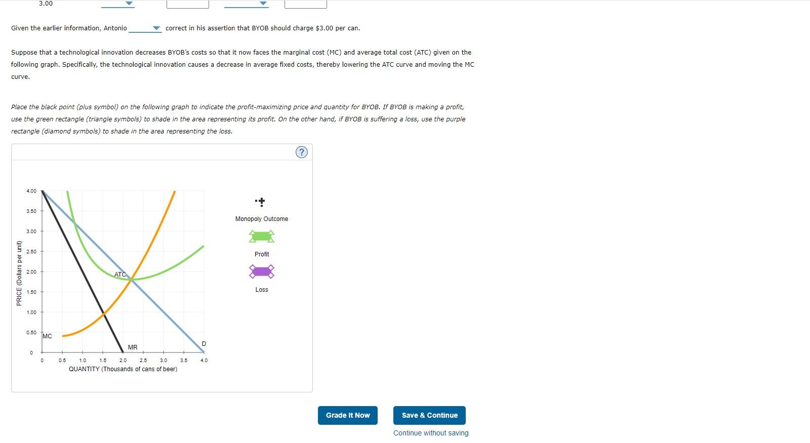 Solved Attempts: Keep the Highest: / 4 3. Profit | Chegg.com
