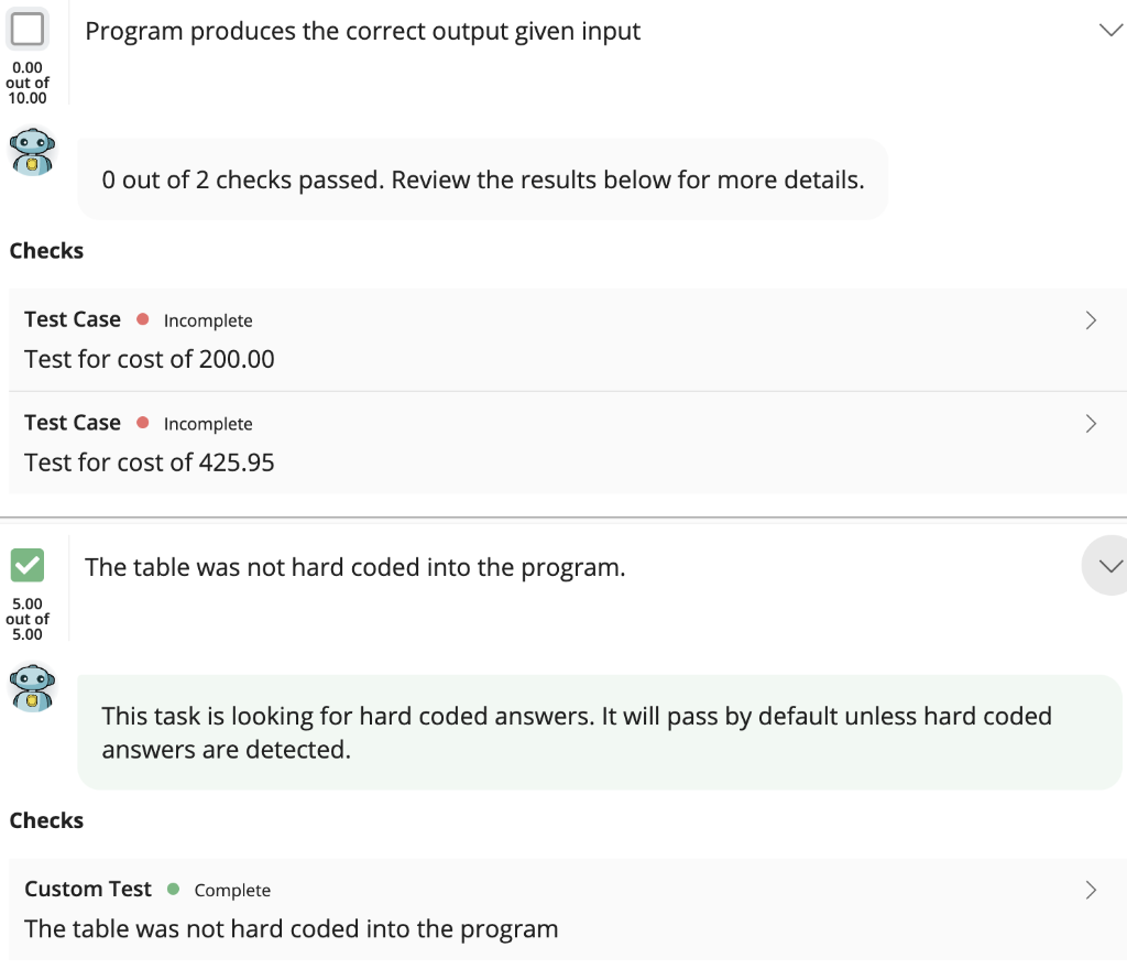 Solved The credit plan at TidBit Computer Store specifies a | Chegg.com