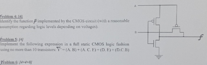 Solved Problem 4: identify the function f ﻿implemented by | Chegg.com