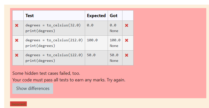 Solved Why I got an extra wrong result "None"? and what is | Chegg.com
