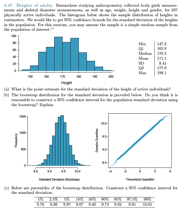 Solved 4.47 Heights of adults. Researchers studying | Chegg.com