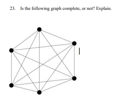 Solved 23. Is the following graph complete, or not? Explain. | Chegg.com