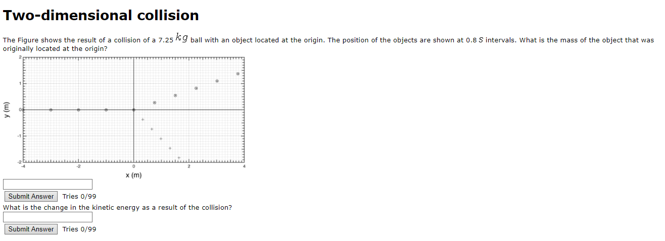 Solved Two-dimensional collision The Figure shows the result | Chegg.com