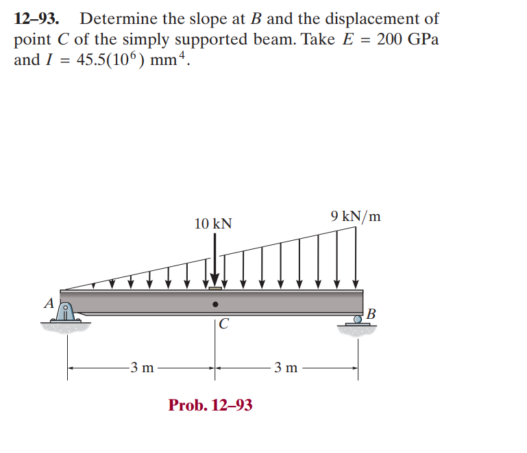 Solved Solve using the Method of SUPERPOSITION, please show | Chegg.com Solved Solve using the Method of SUPERPOSITION, please show | Chegg.com