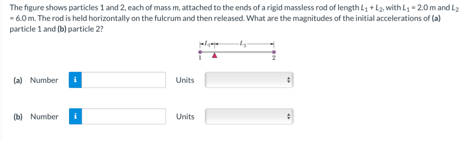 Solved The figure shows particles 1 and 2, each of mass m, | Chegg.com