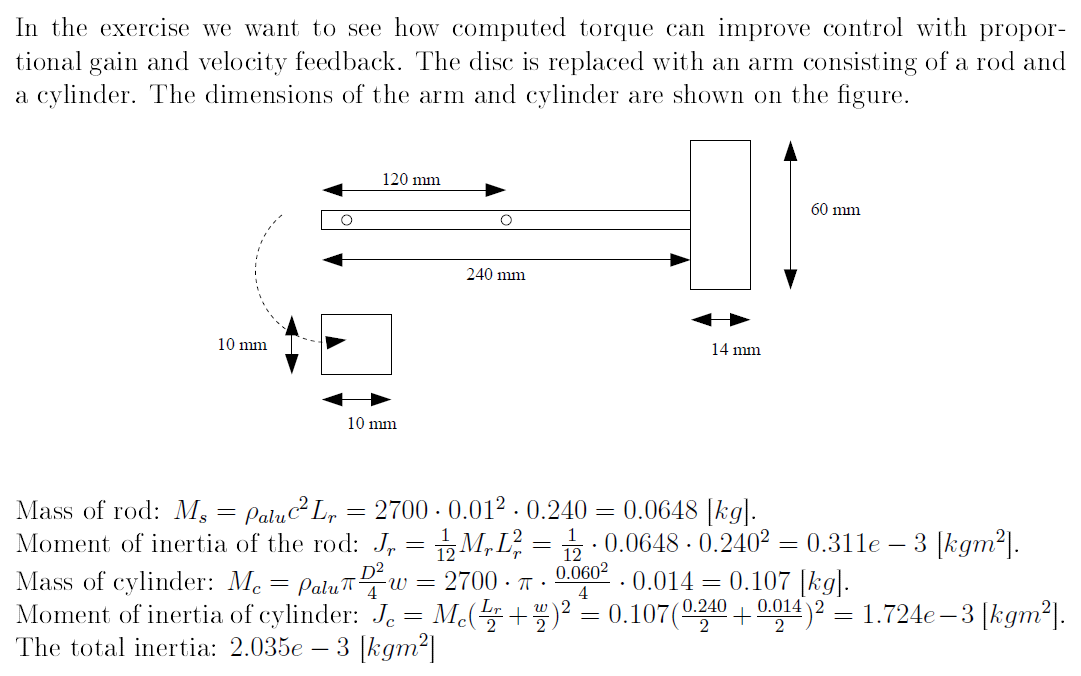 In the exercise we want to see how computed torque | Chegg.com