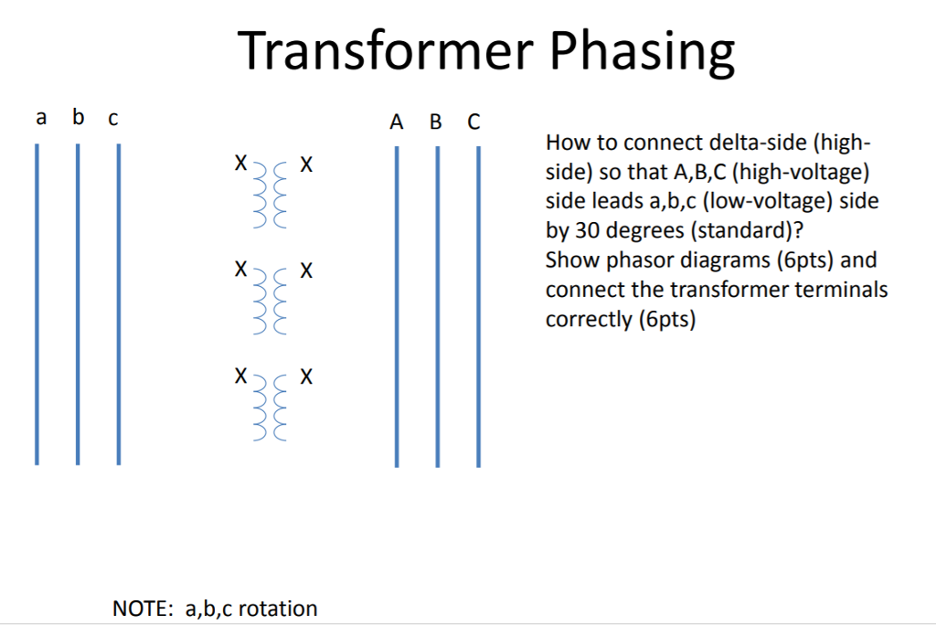 Solved Transformer Phasing A B How to connect delta-side | Chegg.com