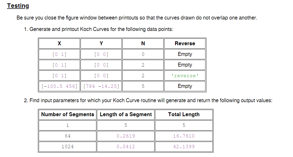 Solved The Project The project description below is divided | Chegg.com