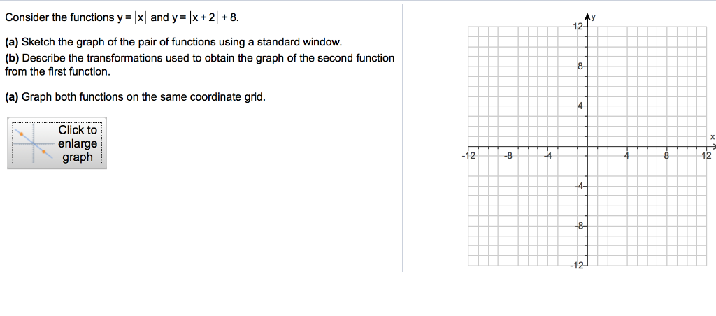 Solved Consider the functions y = |x| and y |x+ 28. Ay 12- | Chegg.com