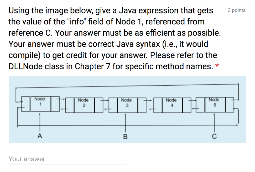 Solved Using the image below, give a Java expression that | Chegg.com