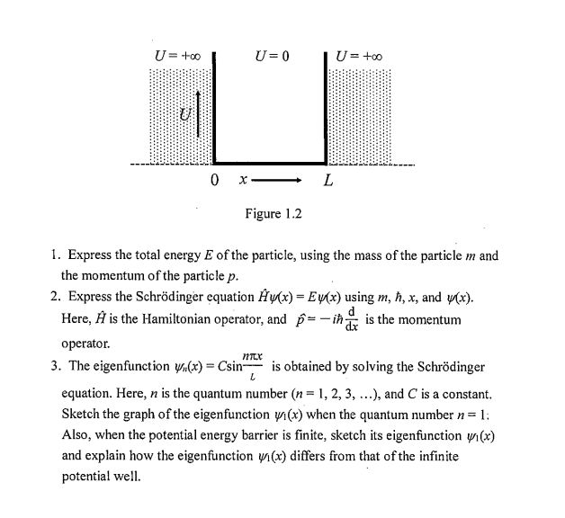 Solved II. A particle is confined to a one-dimensional | Chegg.com