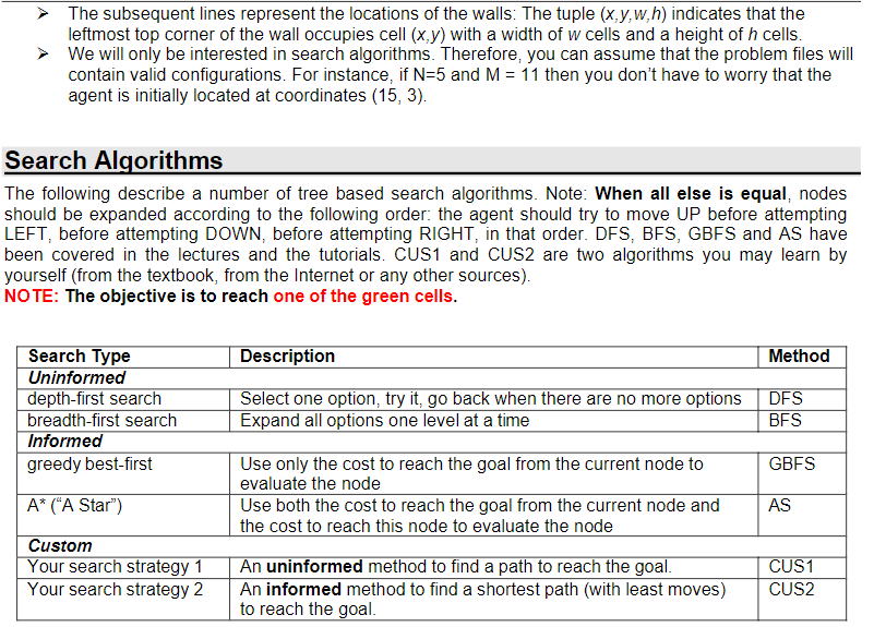Solved OPTION B - Summary You need to implement tree-based | Chegg.com