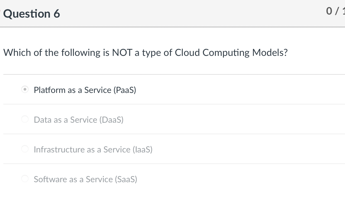 Solved Question 6 Which of the following is NOT a type of | Chegg.com