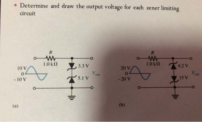 Solved Determine The Minimum And The Maximum Load Currents 4461