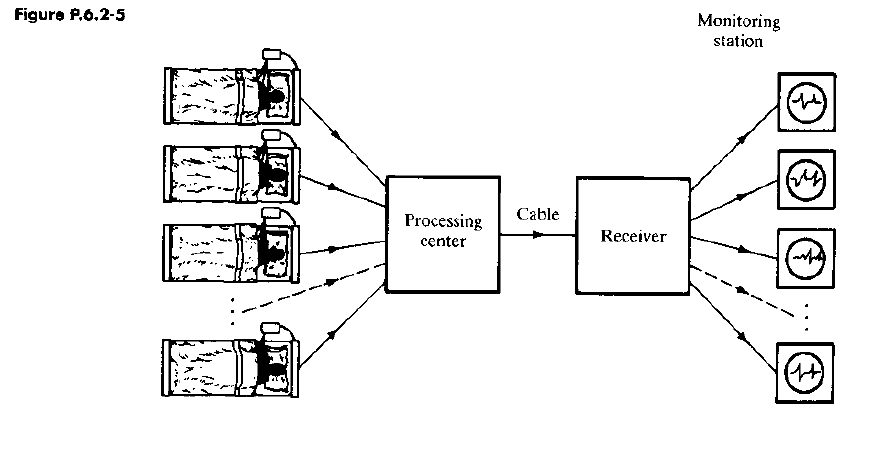 Solved 6.2-5 It is desired to set up a central station for | Chegg.com